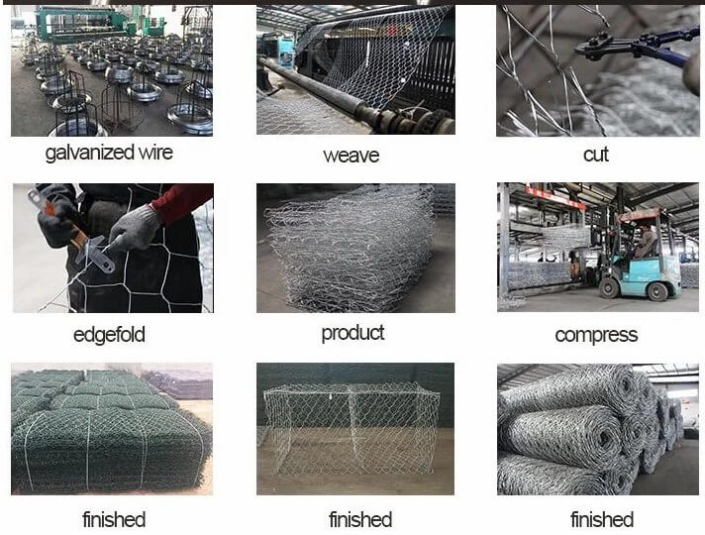 Gabion box | Hot dipped galvanized gabion box | stone cage