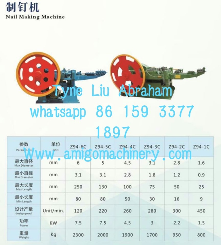 Nail maker machine price | wire nail making machine | Amigo machinery